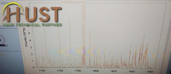 Installation of S3 MiniLab 300 Spectrometer in Hanoi
